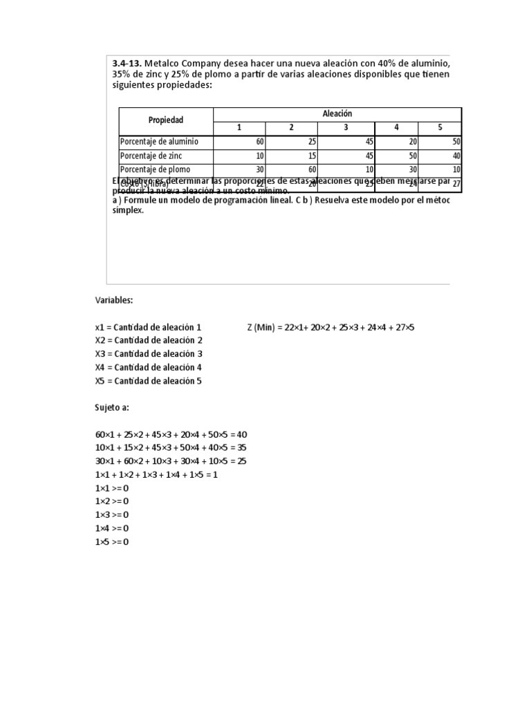 Ejercicio de Programacion Lineal | PDF | Ciencias fisicas | Rieles