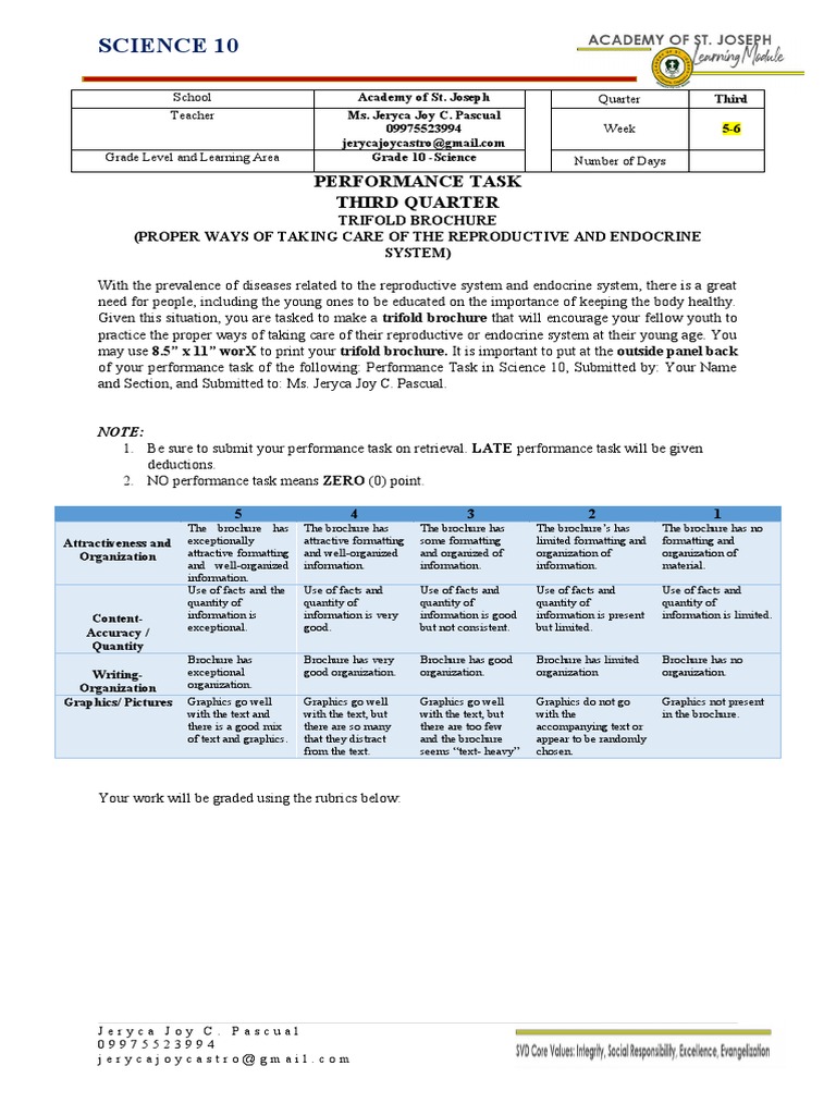 Proper Care Brochure | PDF | Cognitive Science | Cognition