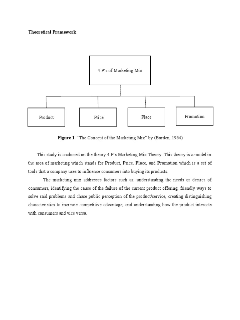 Ipo Conceptual Framework and Theoretical Framework | PDF | Marketing ...