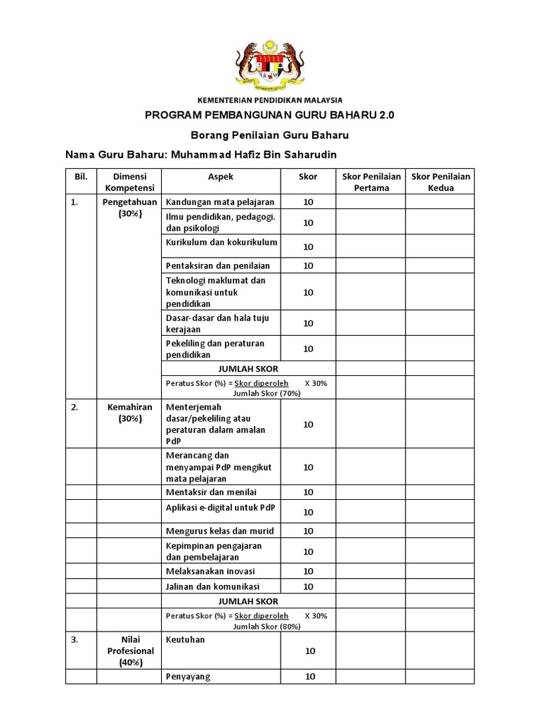 Borang Penilaian PPGB 2.0 (Editable MS Word Version) | PDF | Seni