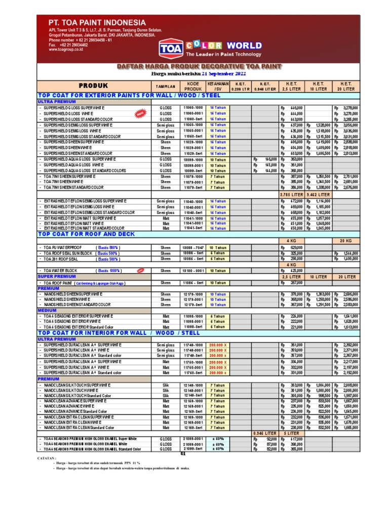 21 09 2022, 15 06 2022, 01 04 2022 Daftar Harga Toa All Page | PDF