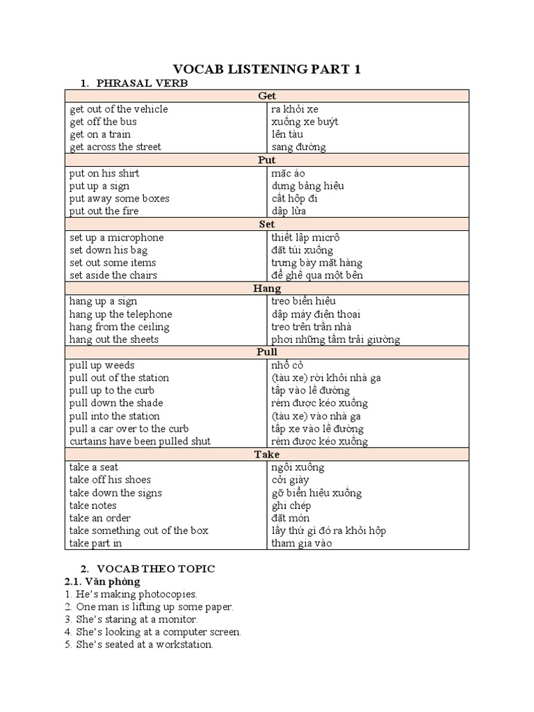 Vocab Listening Part 1 | PDF