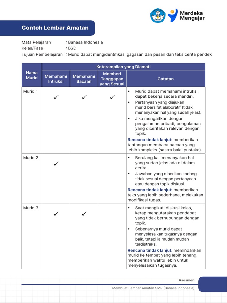 05 Contoh Lembar Amatan SMP Bahasa Indonesia | PDF