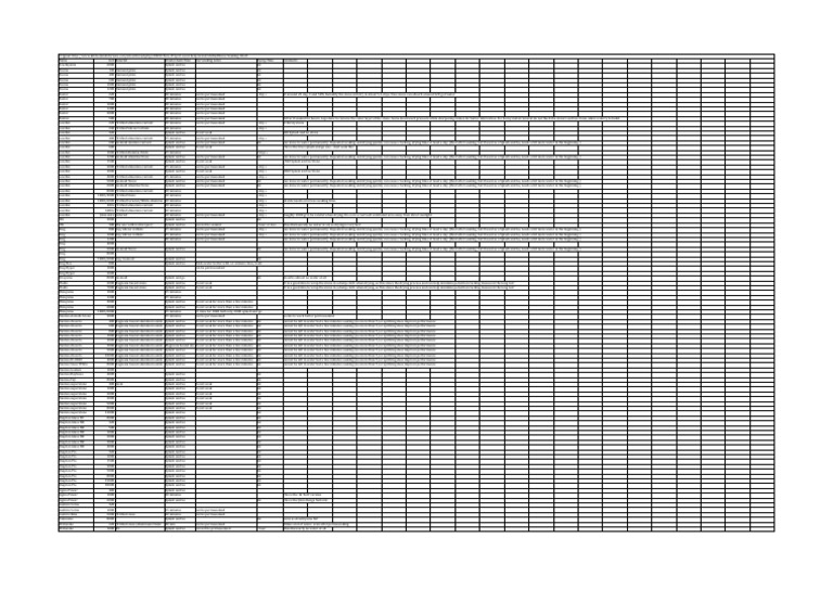 Sharpening Stone Soaking Chart | PDF | Industrial Processes | Chemical ...
