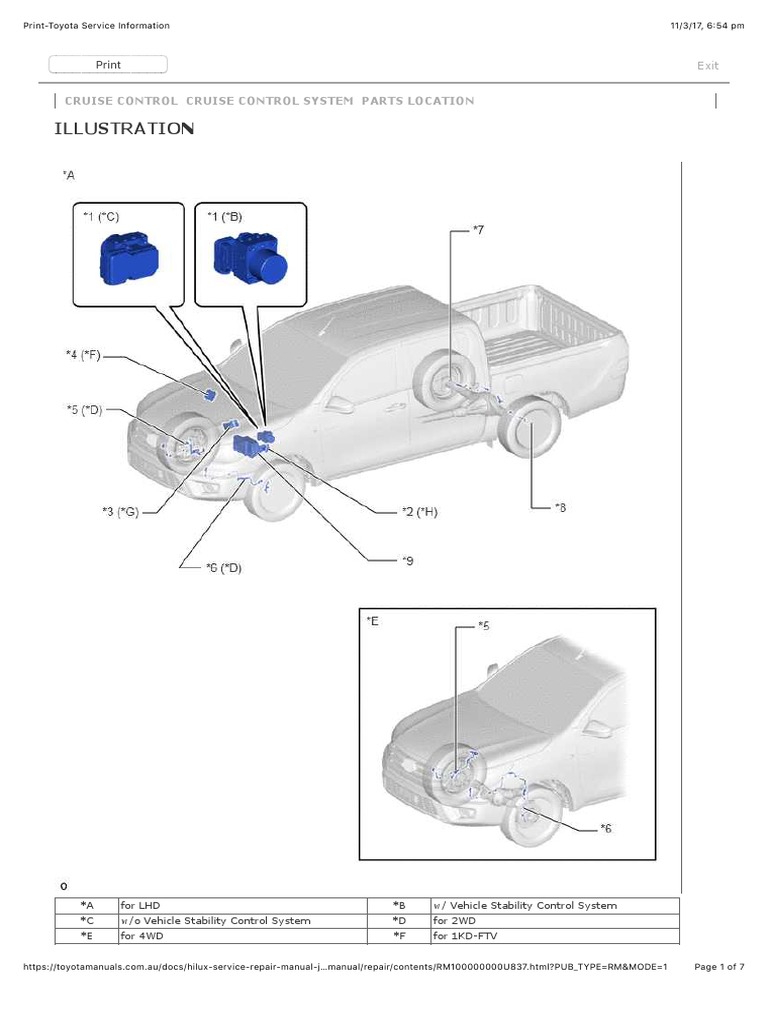 Parts Location | PDF | Automatic Transmission | Manual Transmission