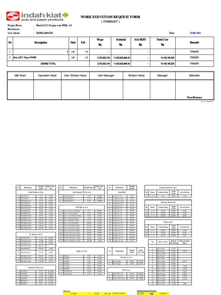 Calc Sheet Concrete & Steel LOCC | PDF | Materials | Building Engineering