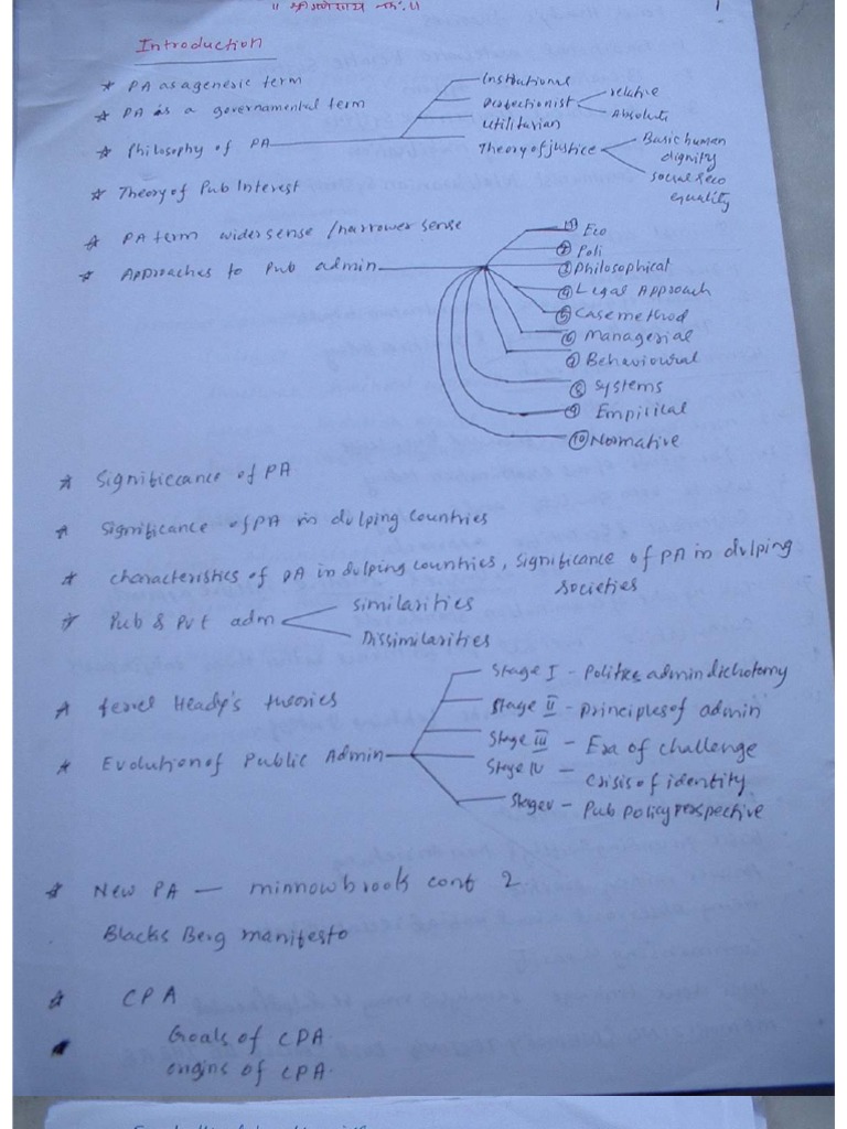 Public Administration Micro Notes Sample