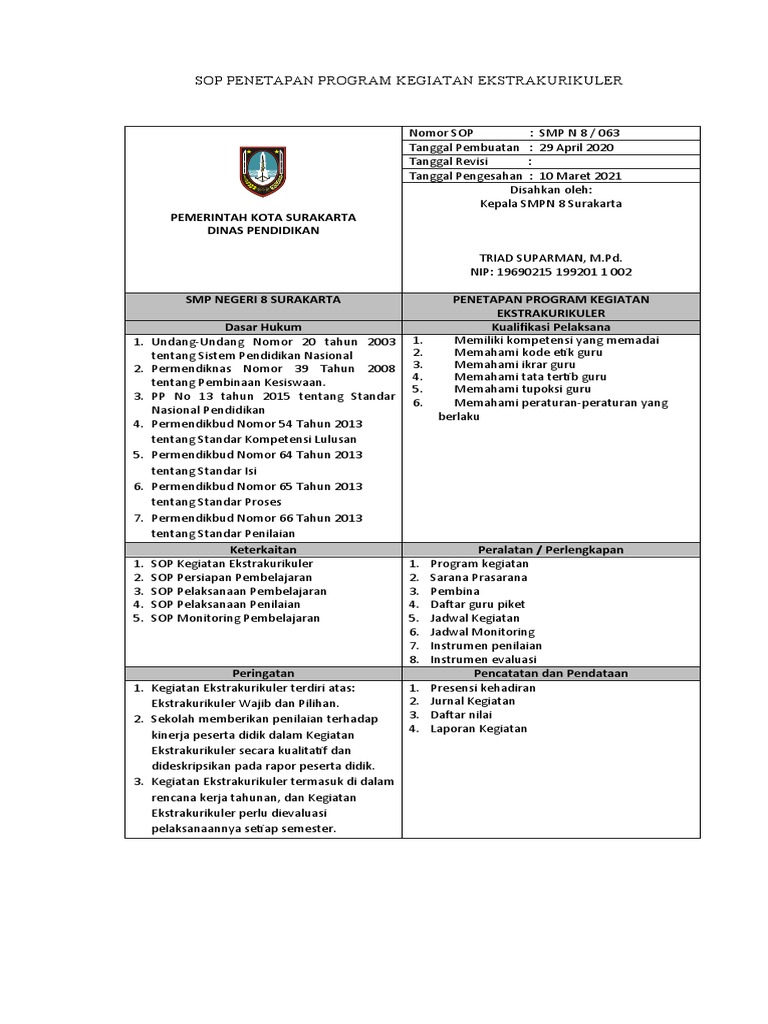 063 Sop Penetapan Program Kegiatan Ekstrakurikuler 1 | PDF