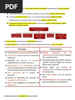 Practica 2 Informe Práctica Proteinas Enzimas 2021-10 ESTO- ENFE - OBST (1) | PDF | Enzima ...