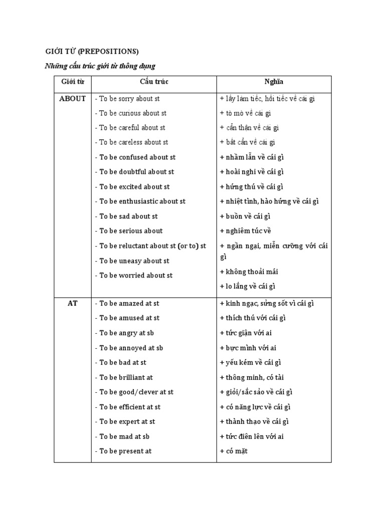 Gi I T - Question | PDF