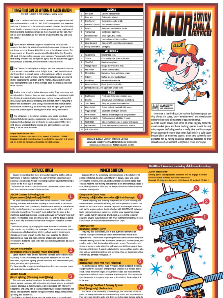 Mothership - ALCOR Station - Fuel & Services (v02) | PDF | Hamburgers ...