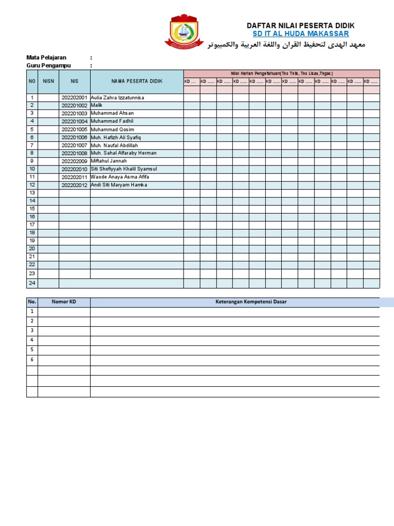 Daftar Nilai SD | PDF