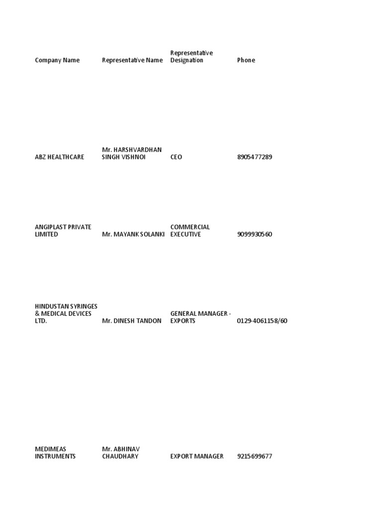 Indian Exhibitor List With Products Profile | PDF | Surgery | Medical ...