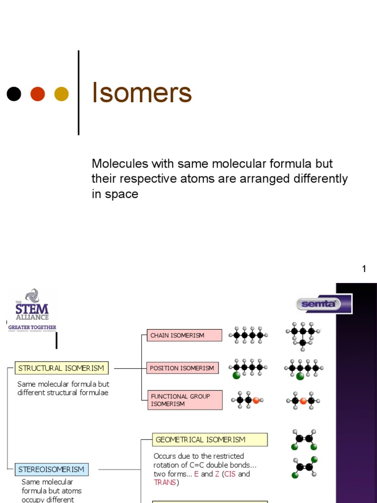 Isomerism | PDF | Isomer | Chemistry