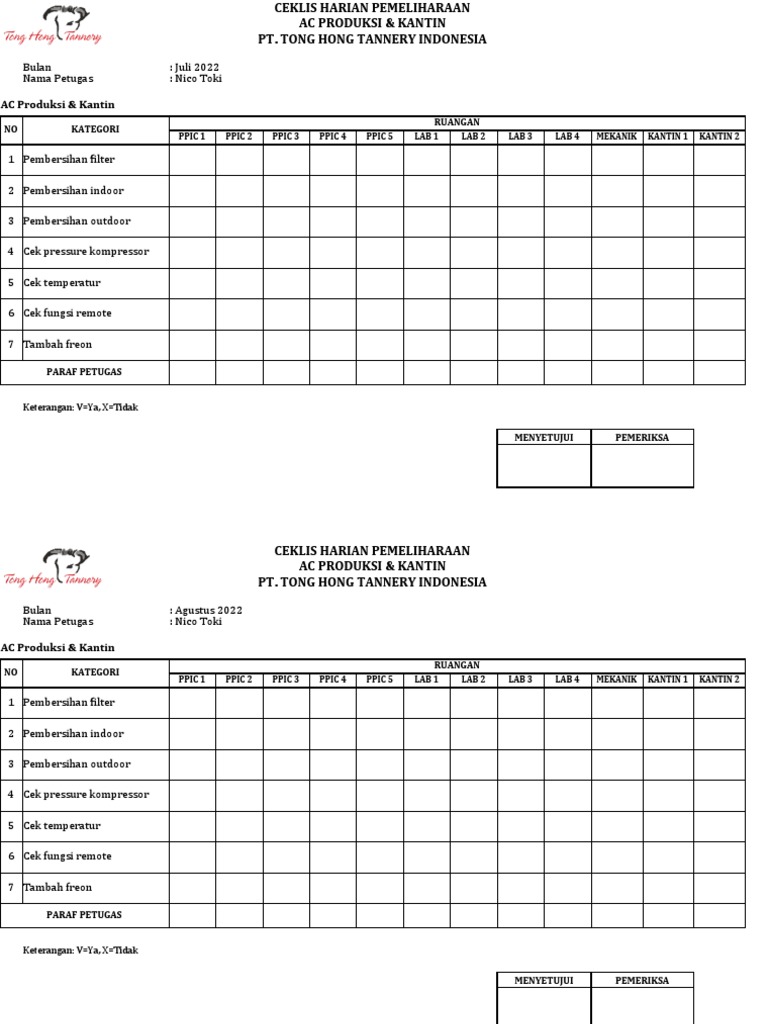 Checklist Ac Produksi & Kantin 2022 | PDF