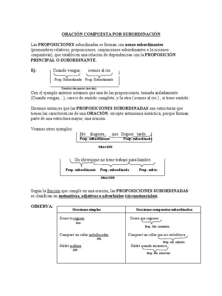 Oración Compuesta Por Subordinación (Sustantivas) | PDF | Oración ...