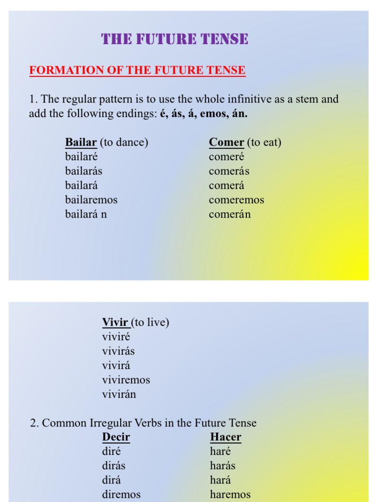 Future and Conditional | Perfect (Grammar) | Grammatical Tense