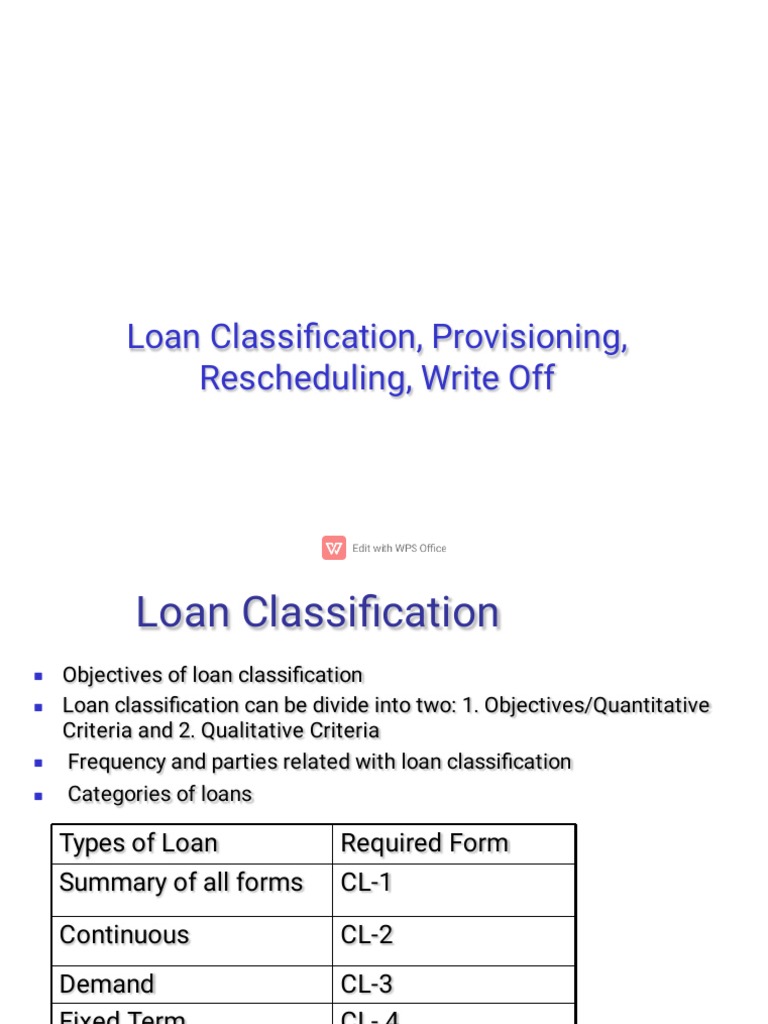 Loan Classification notes | PDF | Loans | Banks