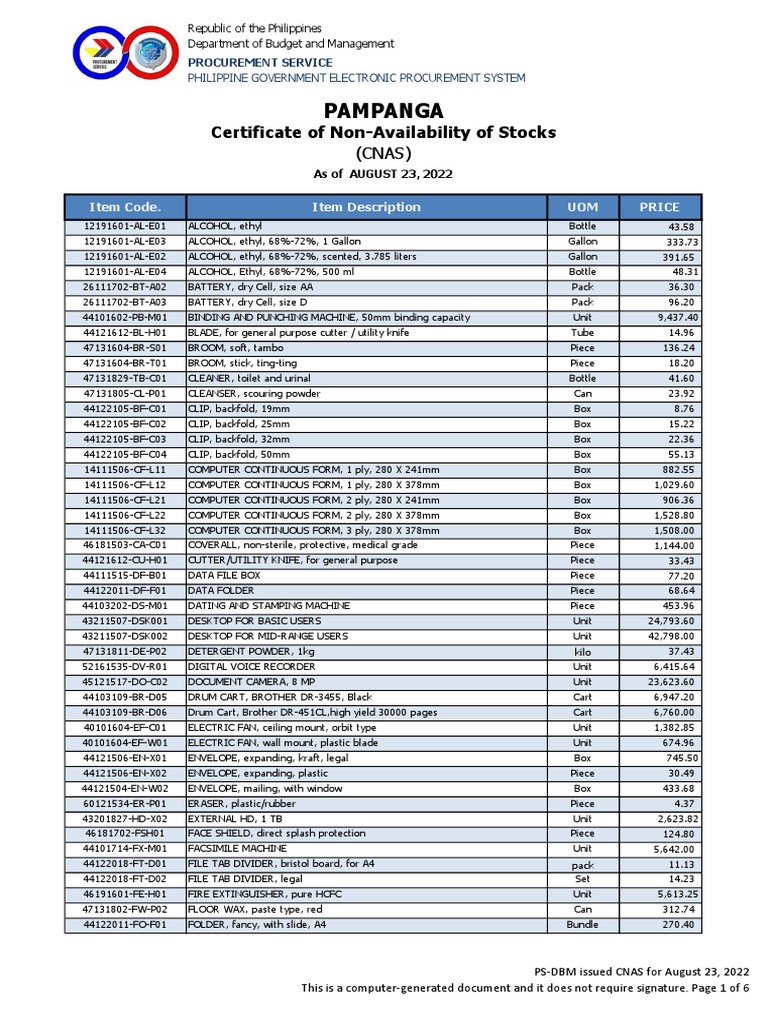 PS-DBM Pampanga Cnas August 23 2022 | PDF | Office Equipment | Office Work