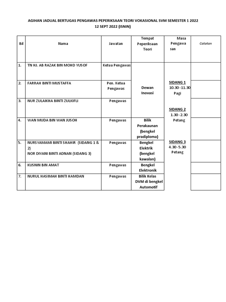 Agihan Tugas Pengawas SVM Sem 1 Tahun 2022 | PDF