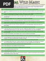 True d100 Wild Magic Table | PDF