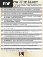 Ravenloft Tables | PDF | Dungeons & Dragons | Wizards Of The Coast