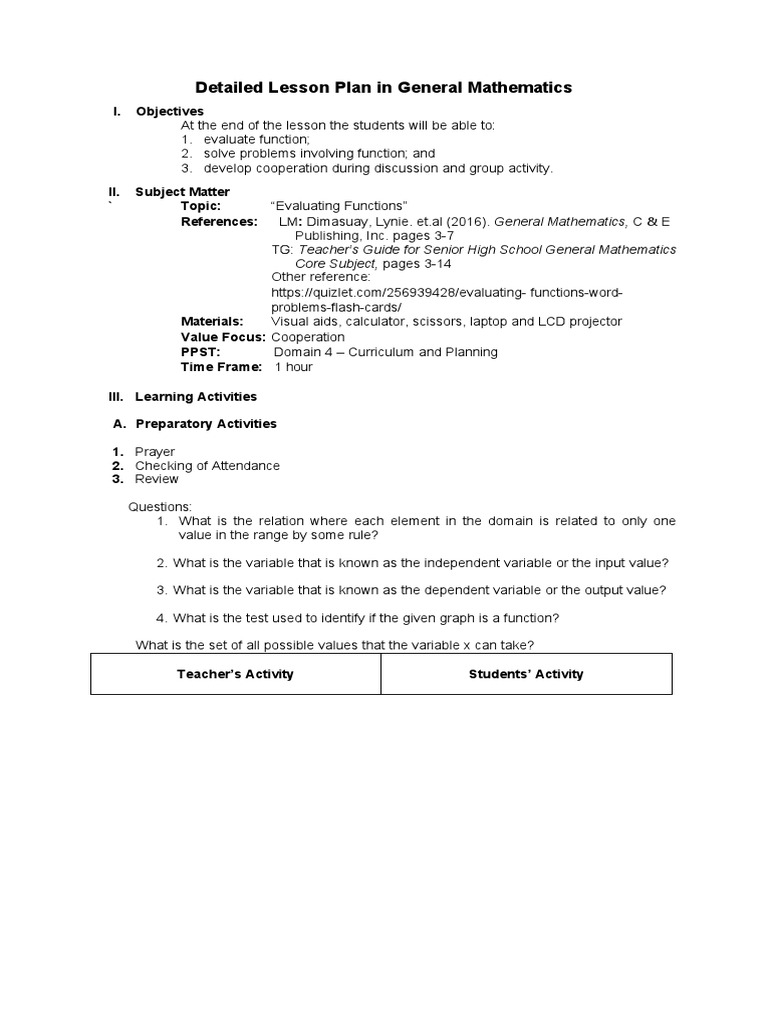 Detailed Lesson Plan in General Mathematics | PDF | Function ...