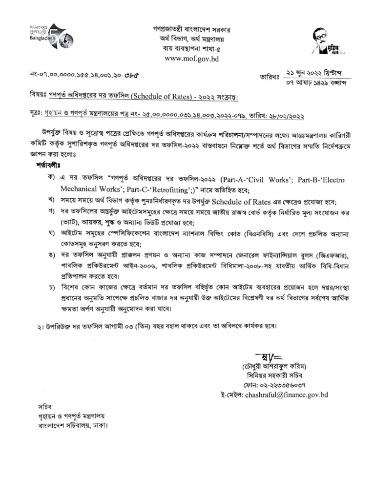 PWD Rate of Schedule SOR 2022 | PDF | Manufactured Goods