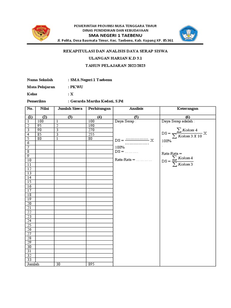 Format Daya Serap Siswa | PDF