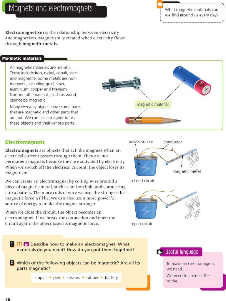 Electromagnet Pdf