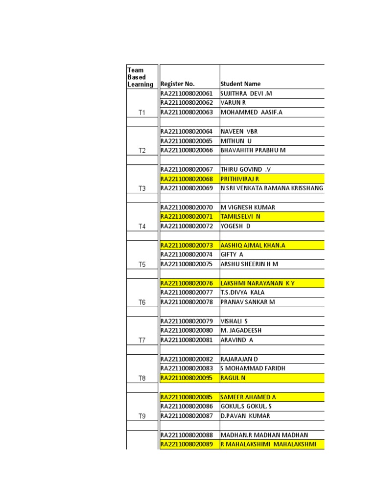 Pps Team Based Learning I Download Free Pdf Mathematics
