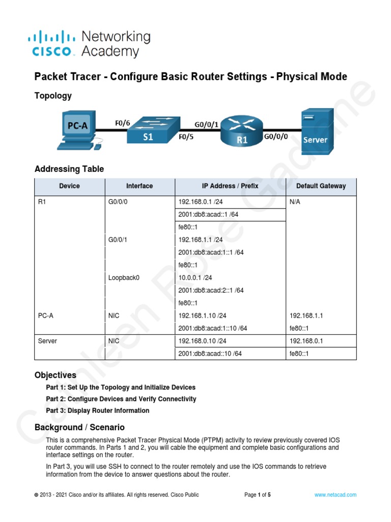 1 6 2 Packet Tracer Configure Basic Router Settings Physical Mode