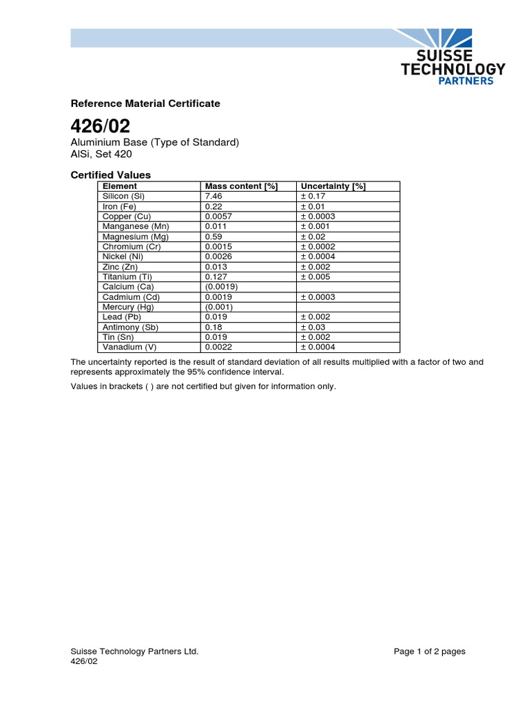 Reference Material Certificate: Aluminium Base (Type of Standard) Alsi ...