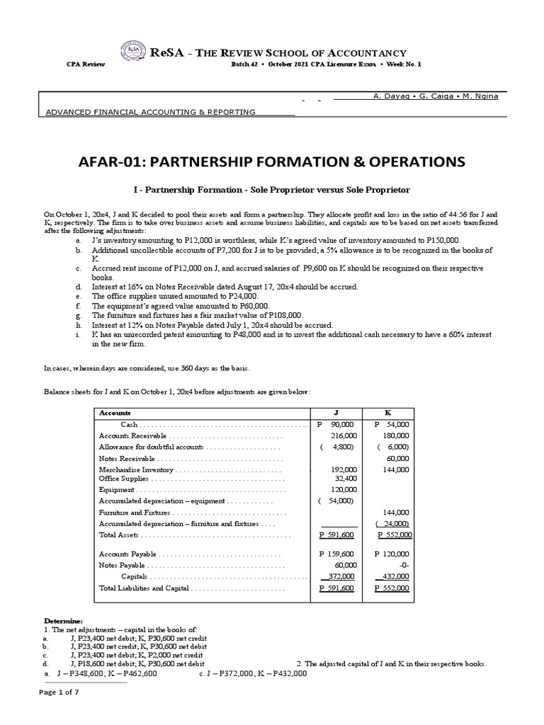 Afar 01 Partnership Formation Operations | PDF | Balance Sheet | Partnership