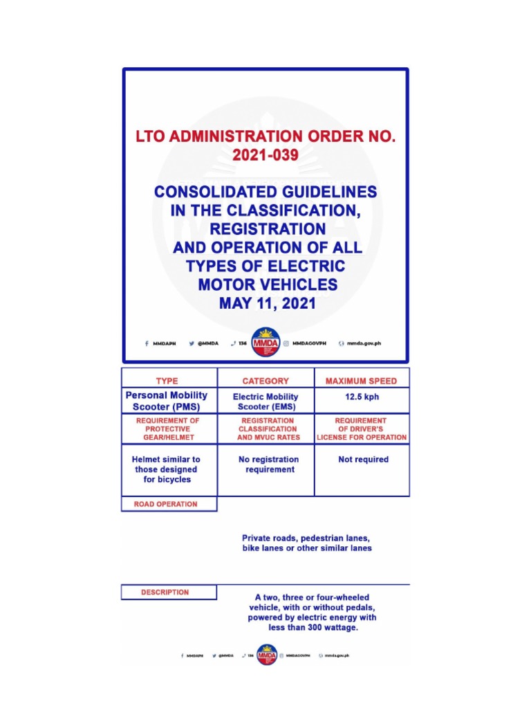 LTO Administration Order No. 2021-039 (PRINTABLE) | PDF