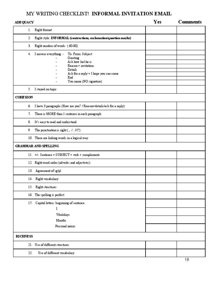 Informal Invitation Email Writing Checklist | PDF