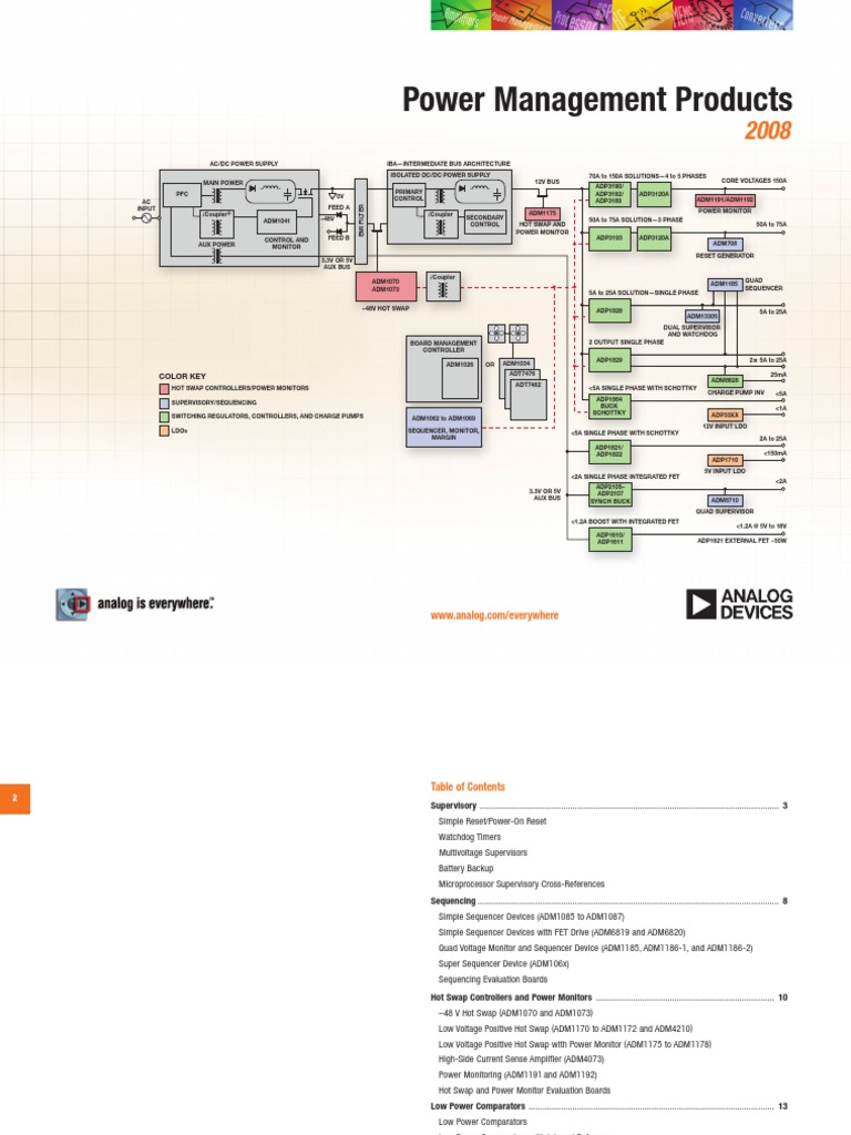Power PC | PDF | Power Supply | Electrical Engineering