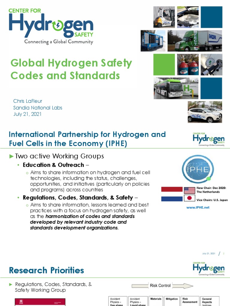 Global Hydrogen Safety Codes and Standards | Download Free PDF ...