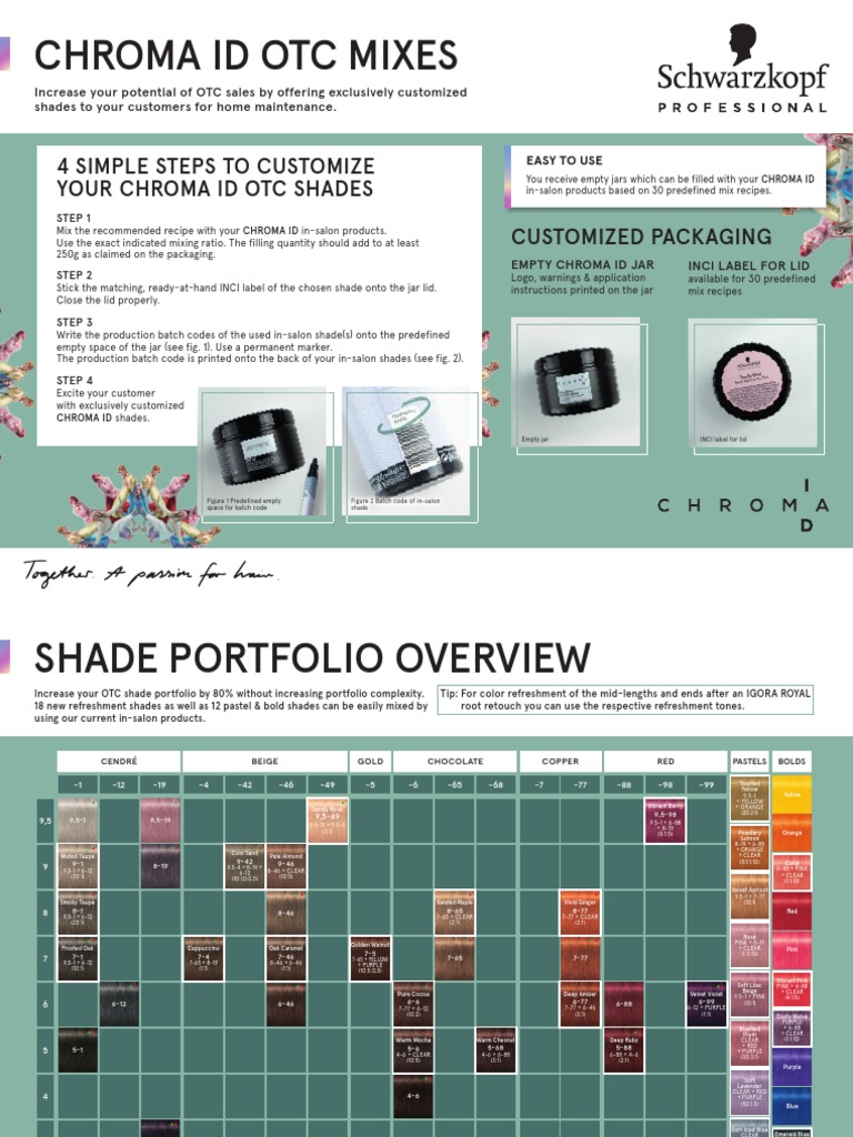 Chroma ID Technical One Pager | PDF | Color