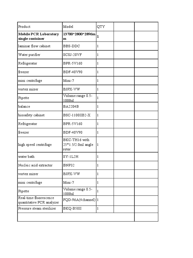 BIOBASE Mobile PCR Laboratory Single Container | PDF | Refrigerator ...