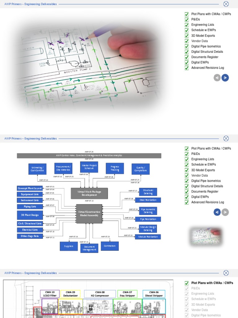 Engineering Deliverables | PDF | Specification (Technical Standard ...