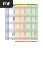 20 Pip Challenge | PDF