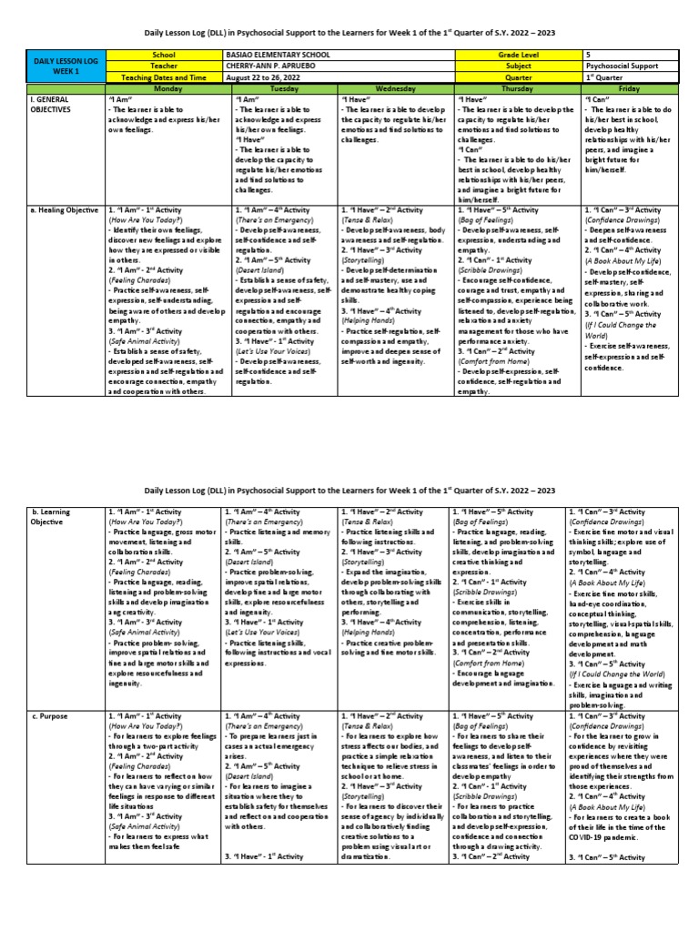 Grade 5 DLL in Pss - Week 1 of q1 - Sy 2022-23 - Ivisan District - 5 Days - Shifting Classes ...