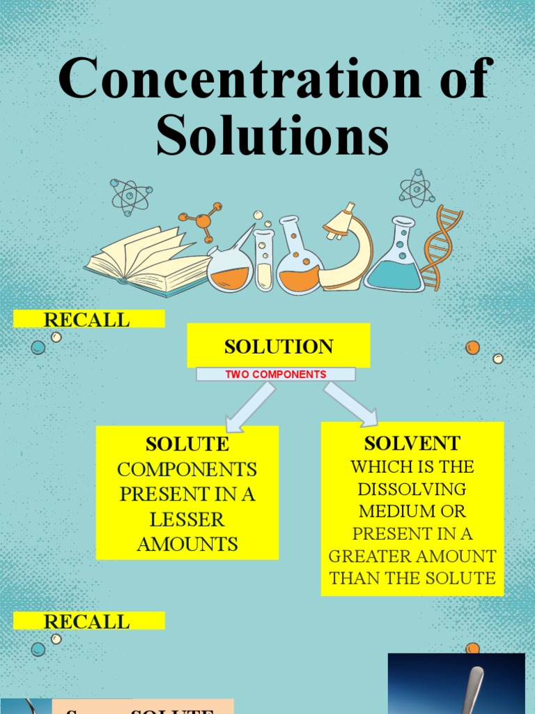 Quarter 1 Module 7 - Concentration of Solutions | PDF | Concentration ...