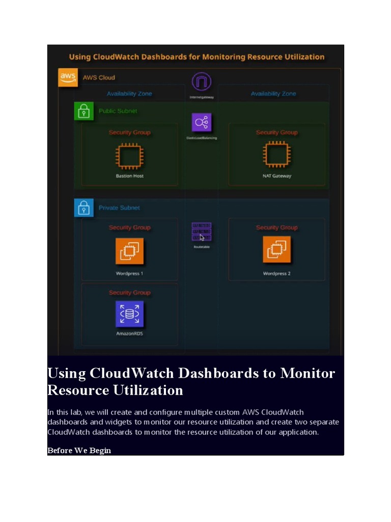 CloudWatch Dashboards | PDF | System Software | Computer Science