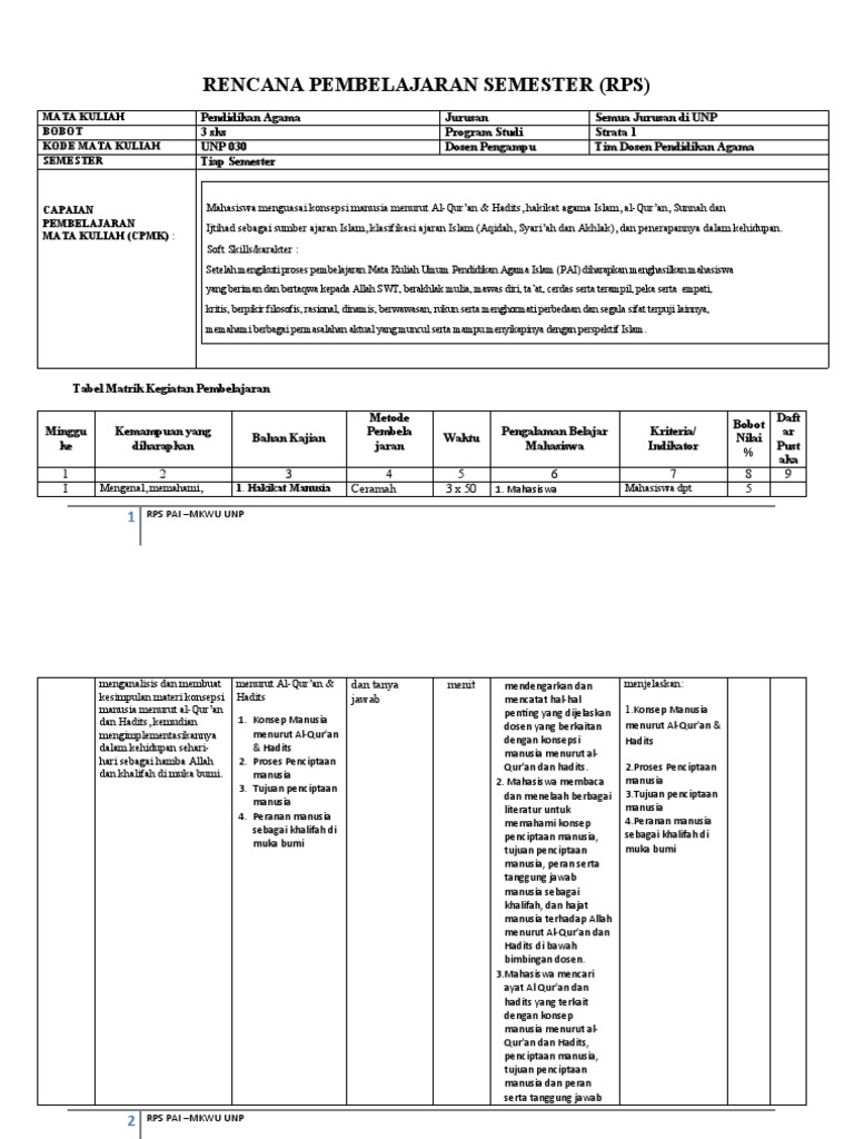 RPS Pai Mku Unp | PDF