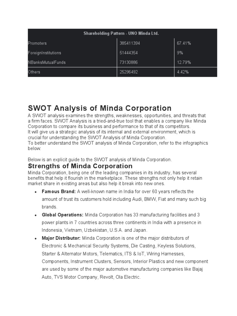 SWOT Analysis of Minda Corporation | PDF | Swot Analysis | Supply Chain