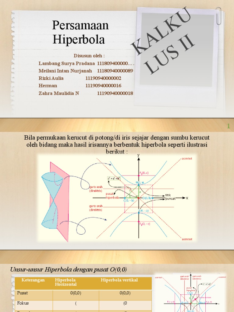 Hiperbola | PDF | Metode & Bahan Ajar