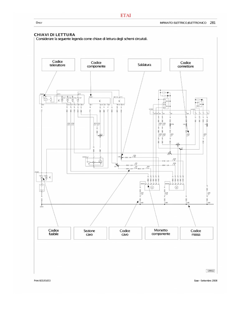 Iveco Daily Schema Dtco | PDF