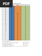 ITP TOEFL Score Calculation Guide | PDF | Test Of English As A Foreign ...